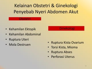 Acute-Abdomen-PPT.pptx