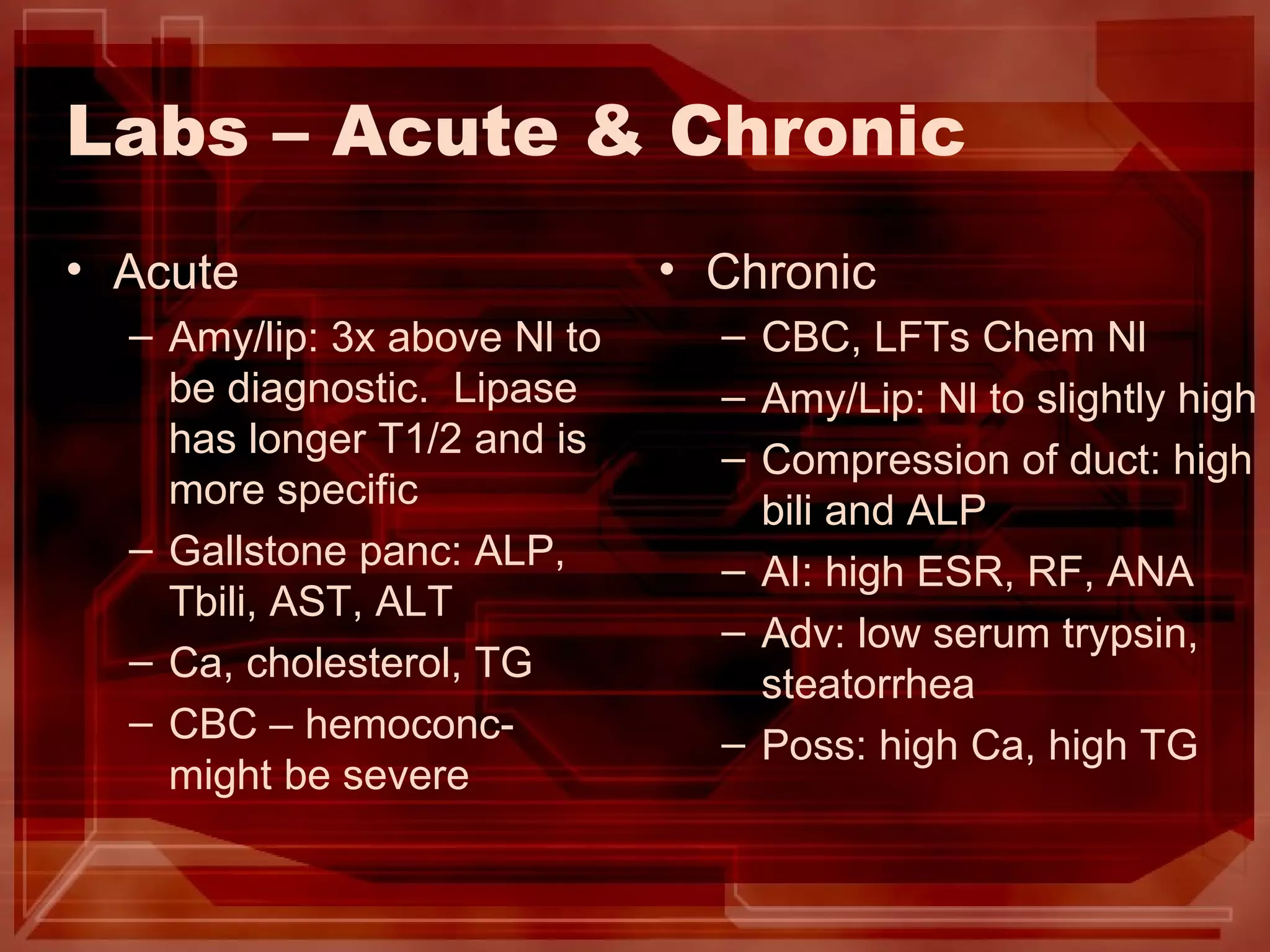 Acute and Chronic Pancreatitis | PPT