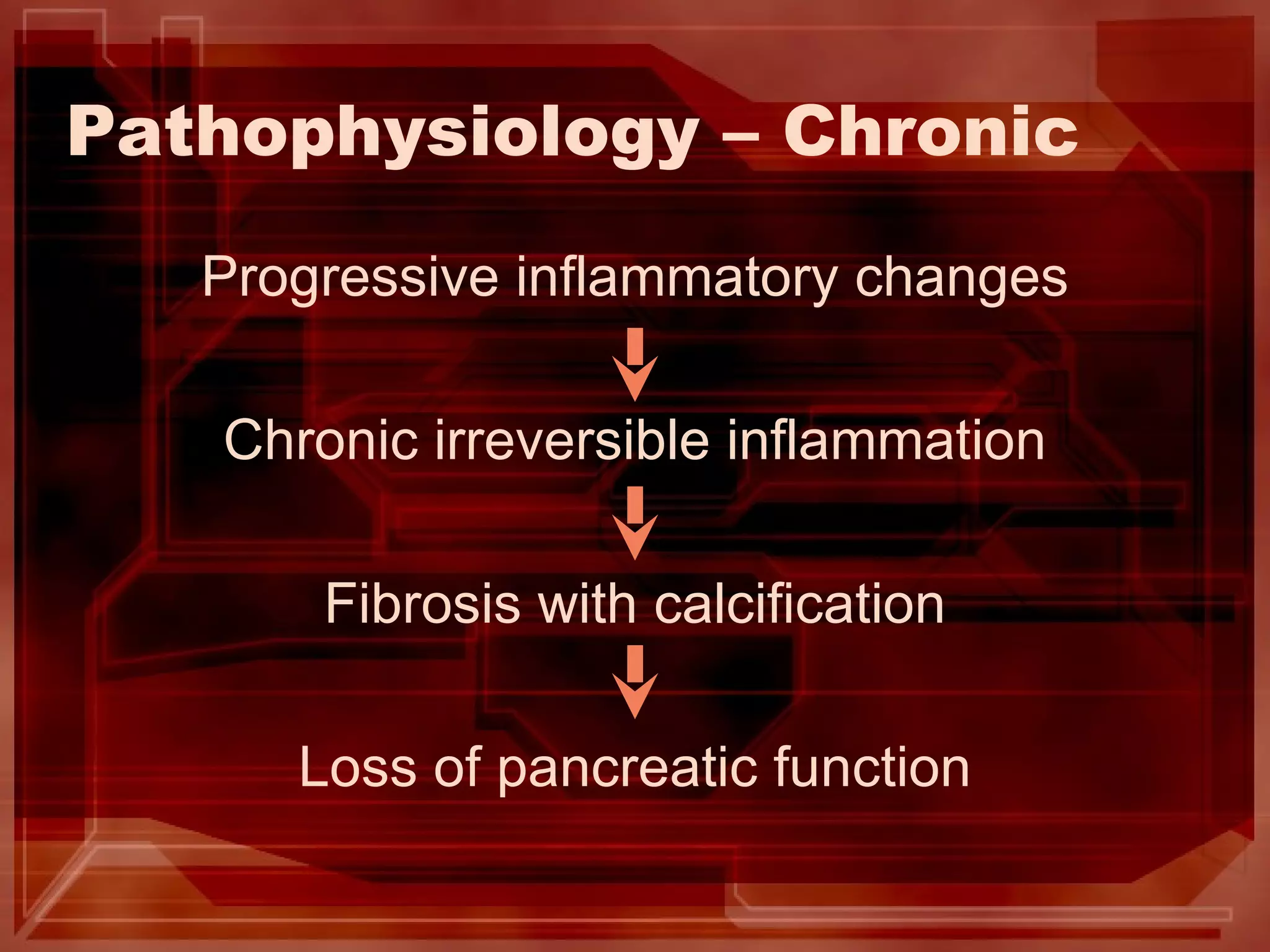 Acute and Chronic Pancreatitis | PPT