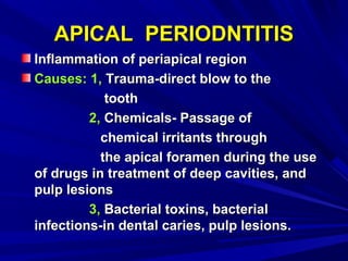 Acute Apical Periodontitis