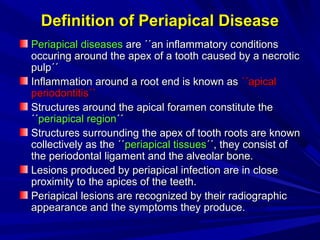 Acute Apical Periodontitis