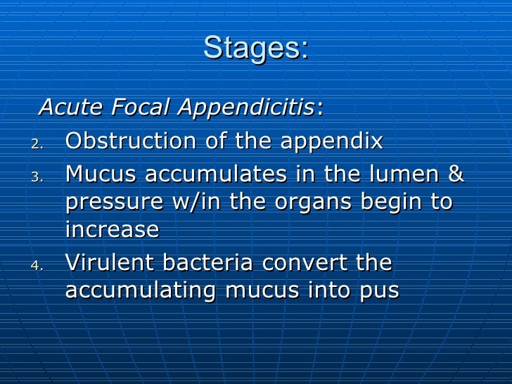 Acute Appendicitis