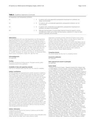 acute-appendicitis-guidelines.pdf