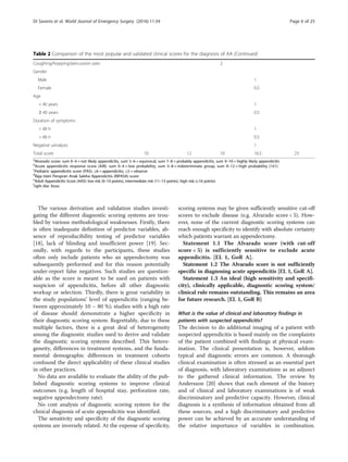 acute-appendicitis-guidelines.pdf