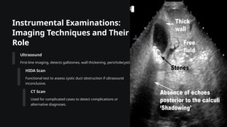 Acute Cholecystitis-A Diagnostic Approach | PPTX
