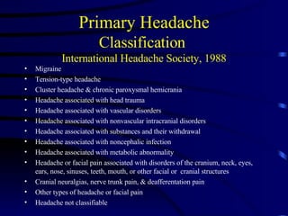 Acute Headache Mw | PPT