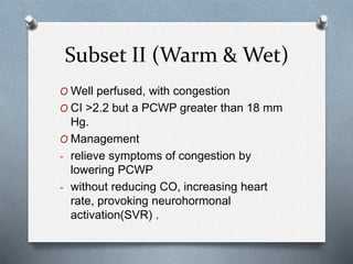Acute Heart Failure - Pharmacotherapy | PPT