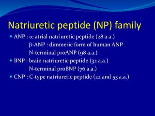 acute-kidney-injury.ppt