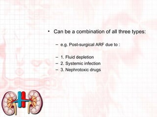 Acute Kidney Injury | PPT