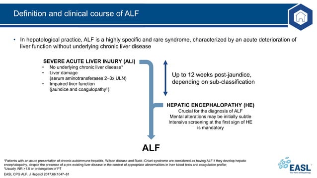 Acute-liver-failure_EASL-CPG-Slide-Deck.pptx