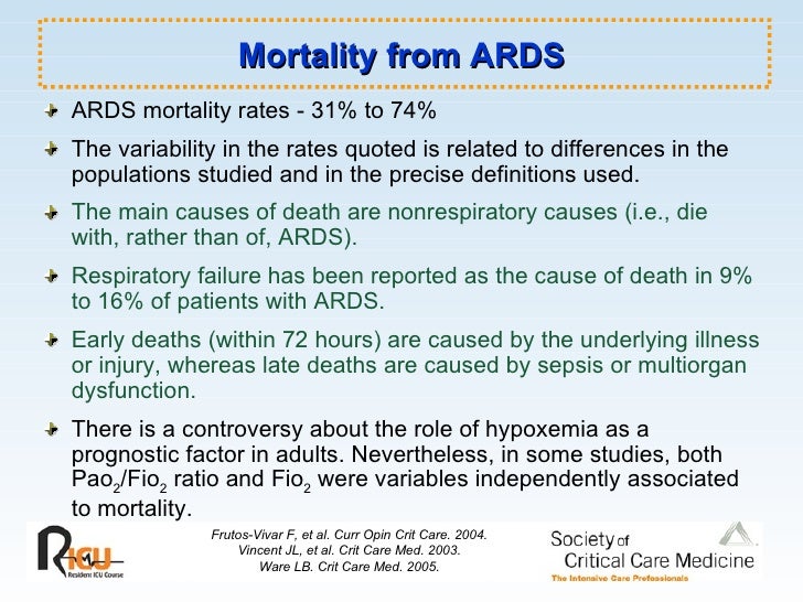 Acute Lung Injury & ARDS