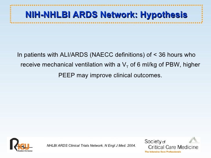 Acute Lung Injury & ARDS