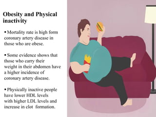 Acute myocardial-infraction | PPTX | Heart and Cardiovascular Diseases ...