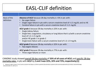 Acute-on-chronic liver failure (ACLF).pptx
