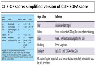 Acute-on-chronic liver failure (ACLF).pptx