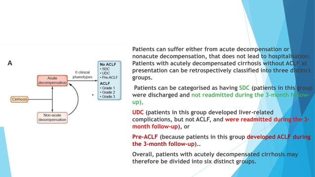Acute-on-chronic liver failure (ACLF).pptx