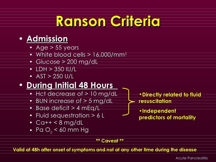 Acute Pancreatitis Management Conference