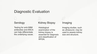 Acute-Postinfectious-Poststreptococcal-Glomerulonephritis.pptx