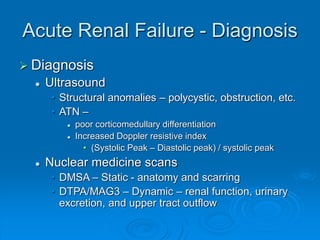 acute-renal-failure.ppt