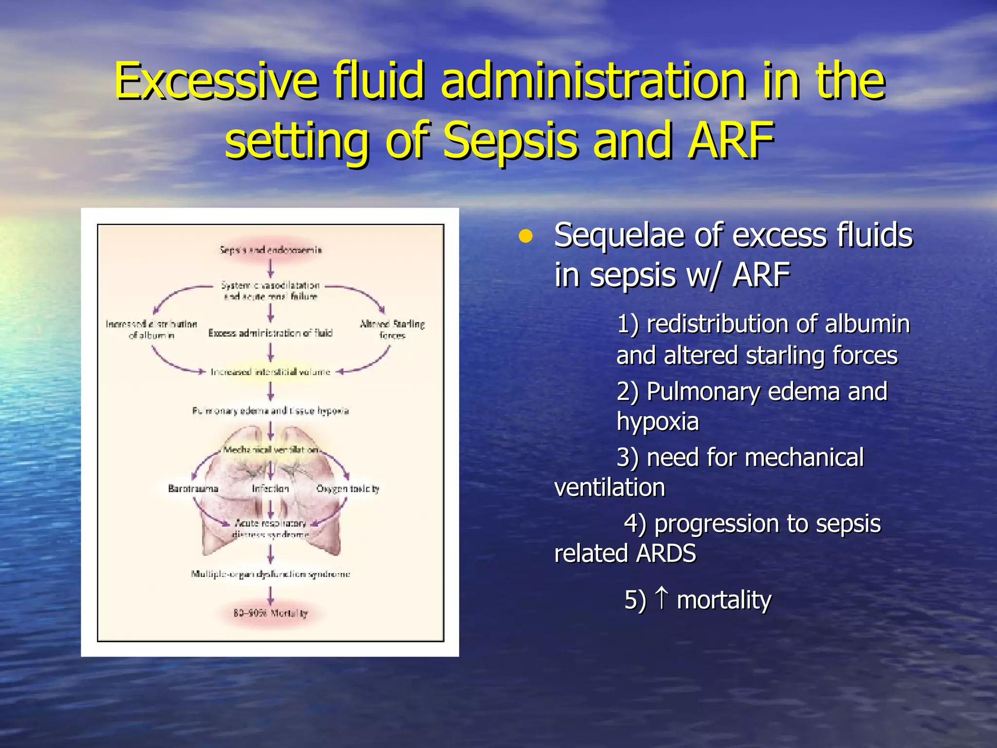 Acute Renal Failure And Sepsis | PPT
