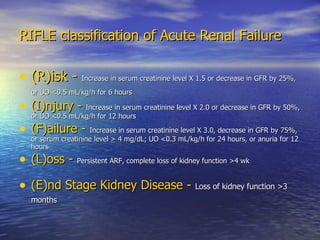 Acute Renal Failure And Sepsis | PPT