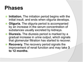 Acute-Renal-Failure-ppt.pptx
