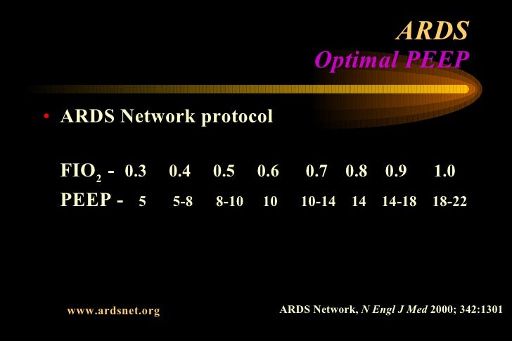 Acute Respiratory Distress Syndrome