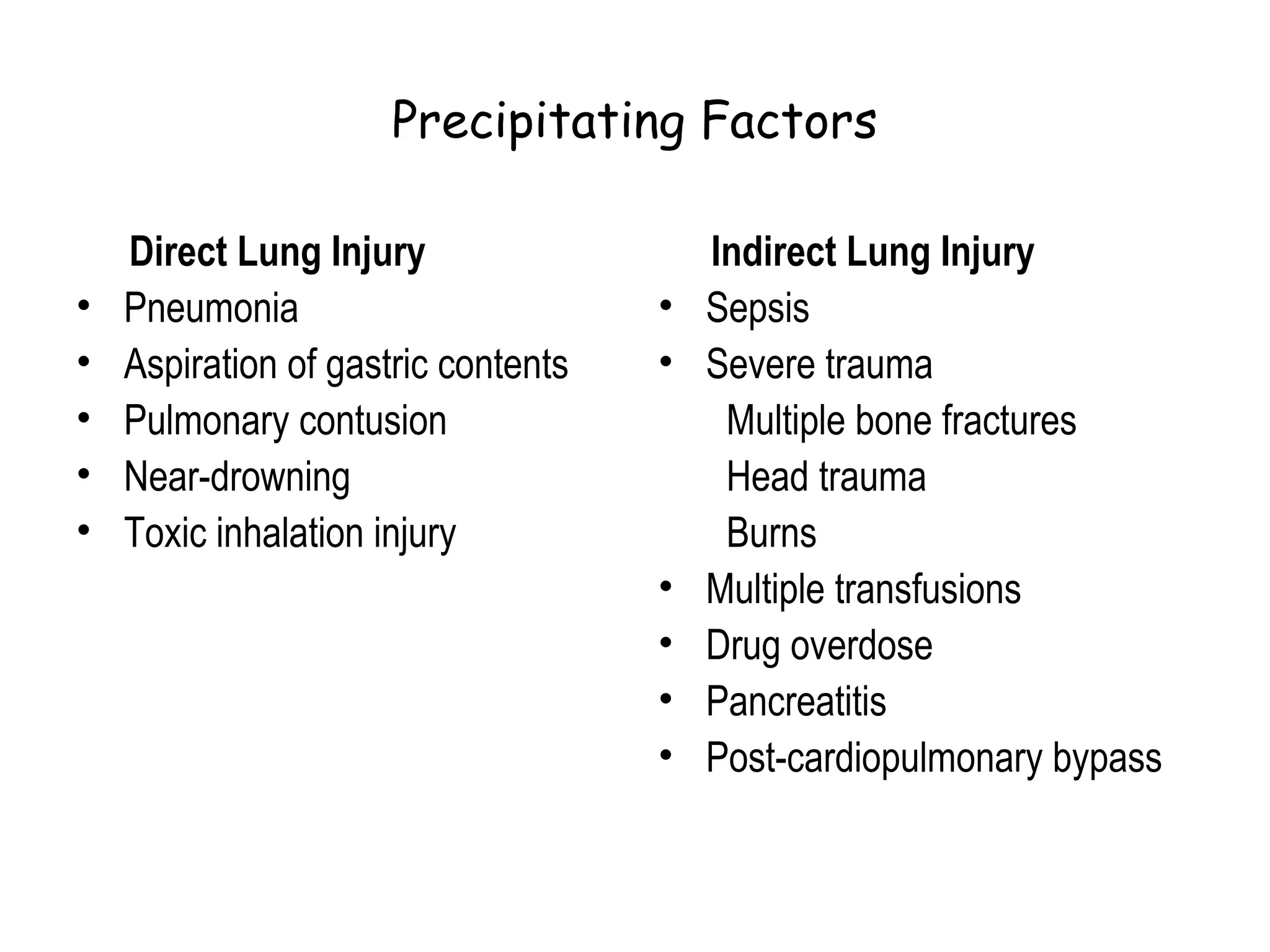 Acute respiratory distress syndrome | ODP