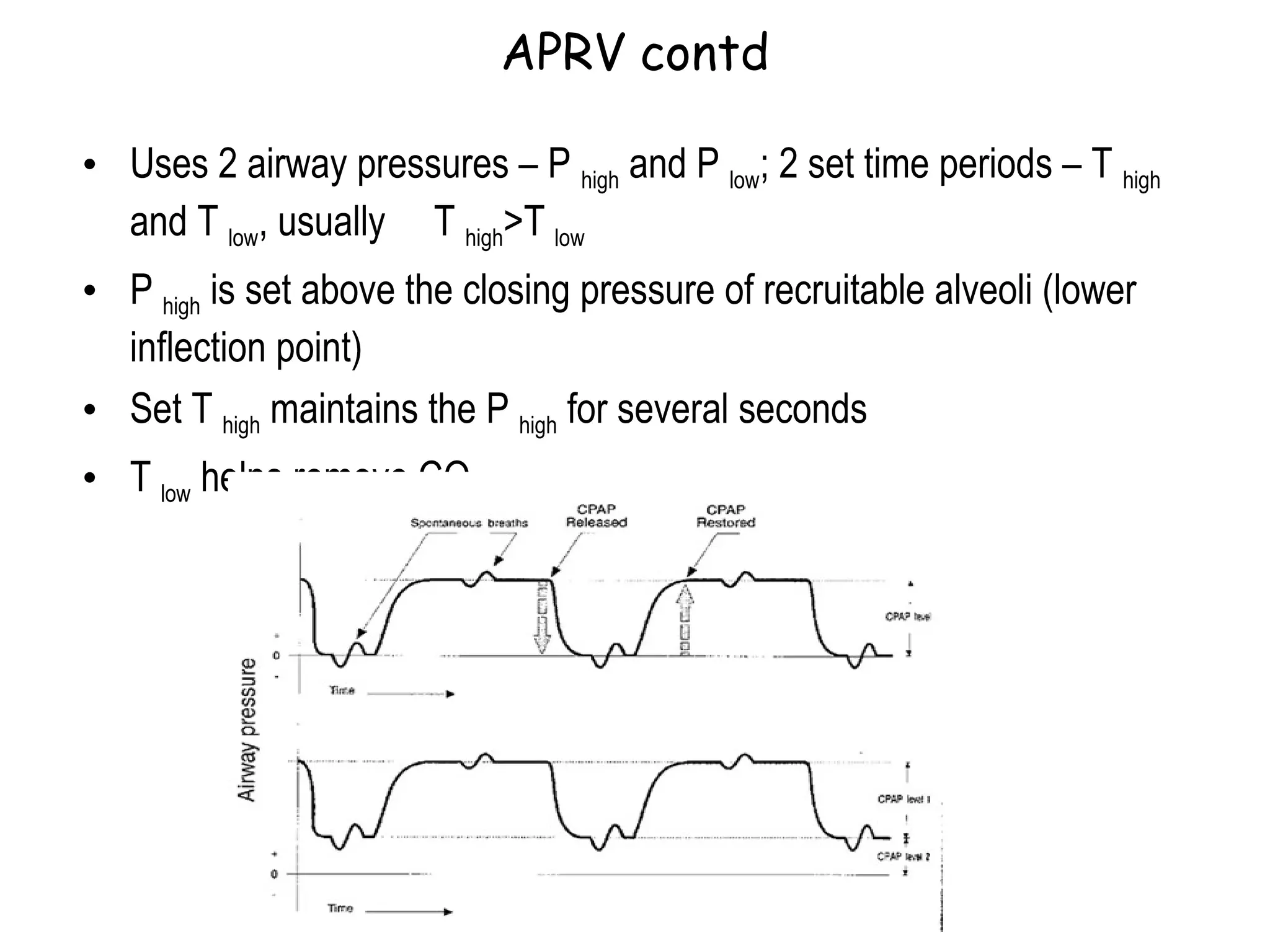 Acute respiratory distress syndrome | ODP