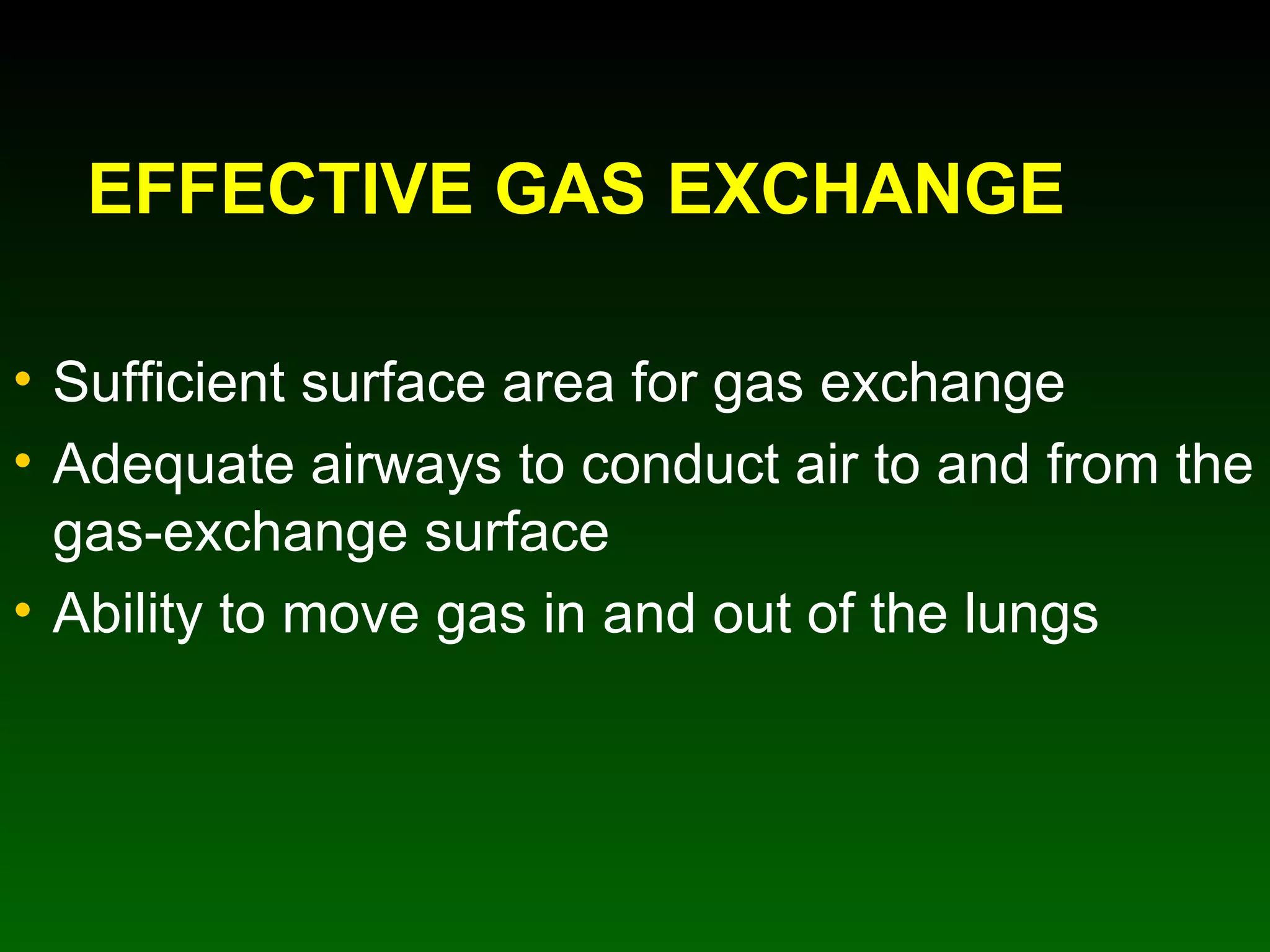 Acute Respiratory Failure | PPT