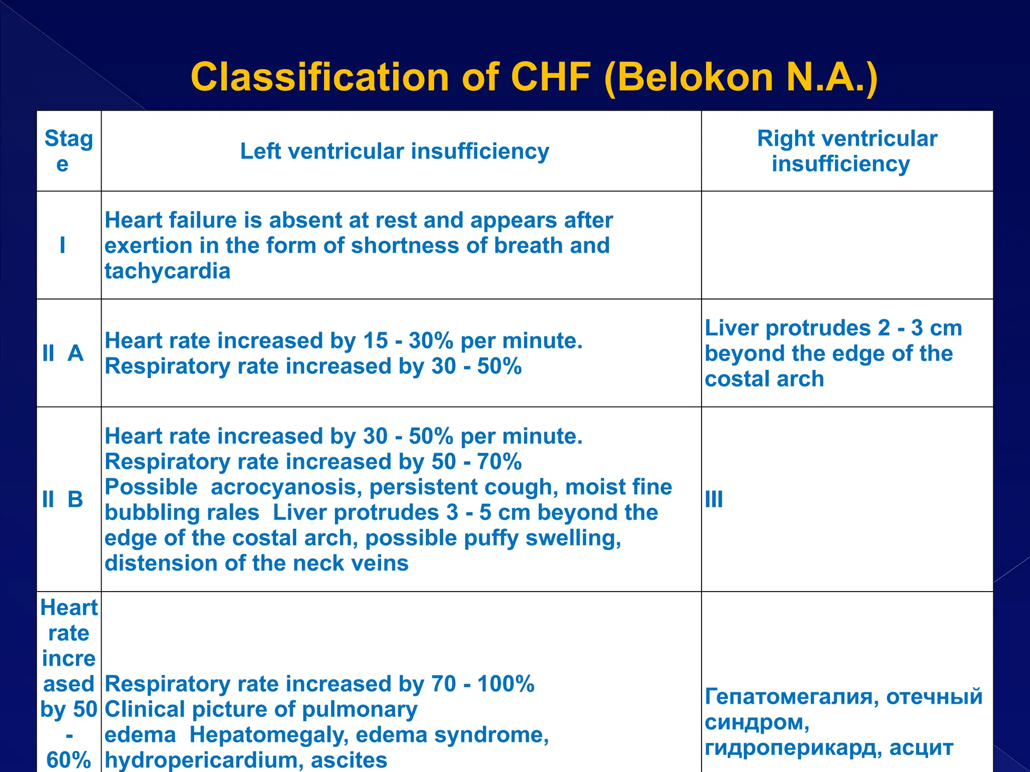 Pediatrics-Acute-rheumatic-fever-2023-24.pptx