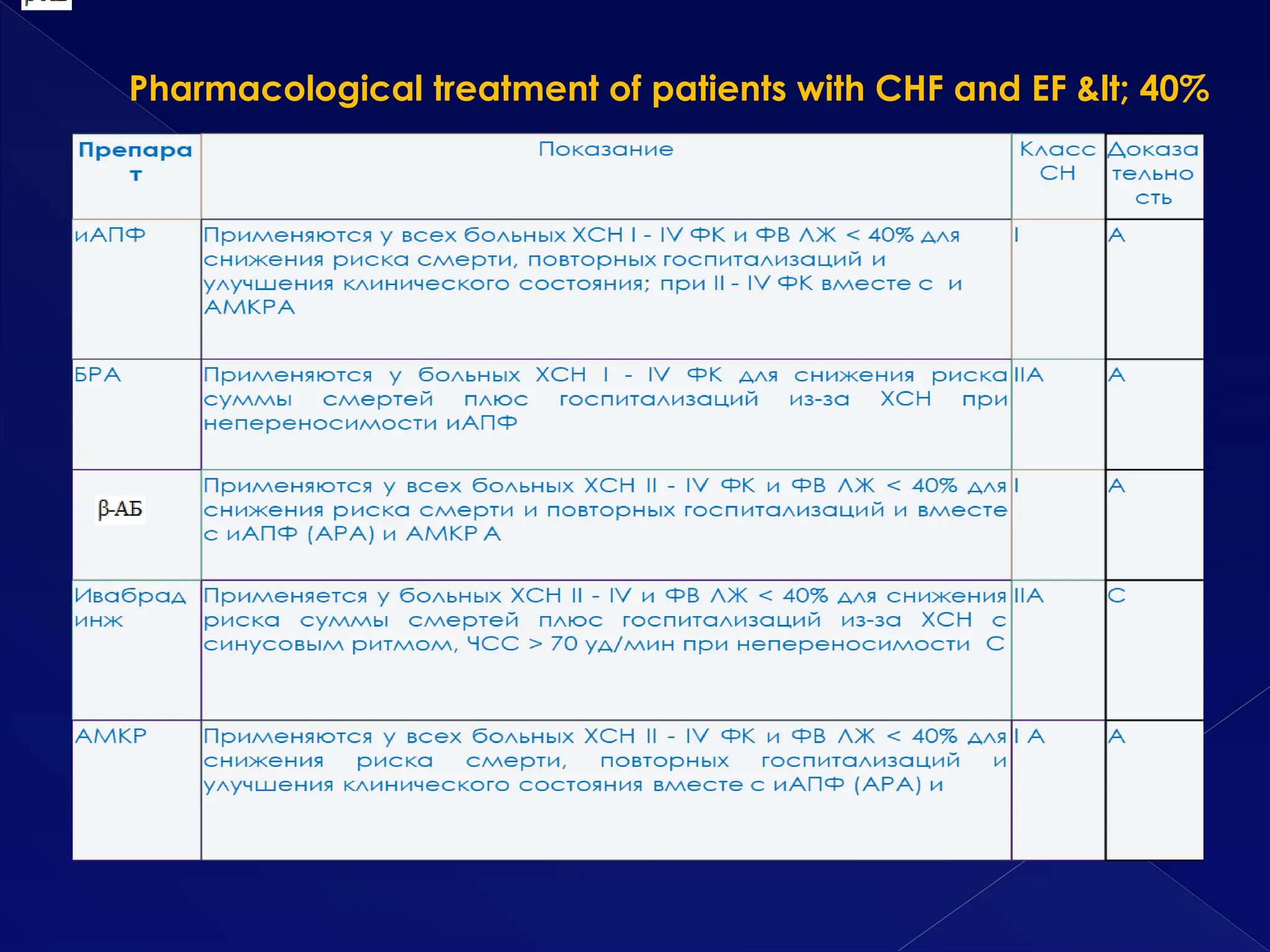 Pediatrics-Acute-rheumatic-fever-2023-24.pptx