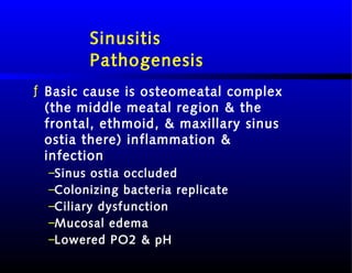 Acute sinusitis-diagnosis-management-and-complications.pre | PPT