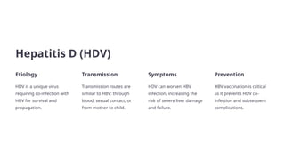 Acute-Viral-Hepatitis-An-Overview 2.pptx
