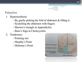 Clinical Differential diagnosis of Acute abdomen | PPTX