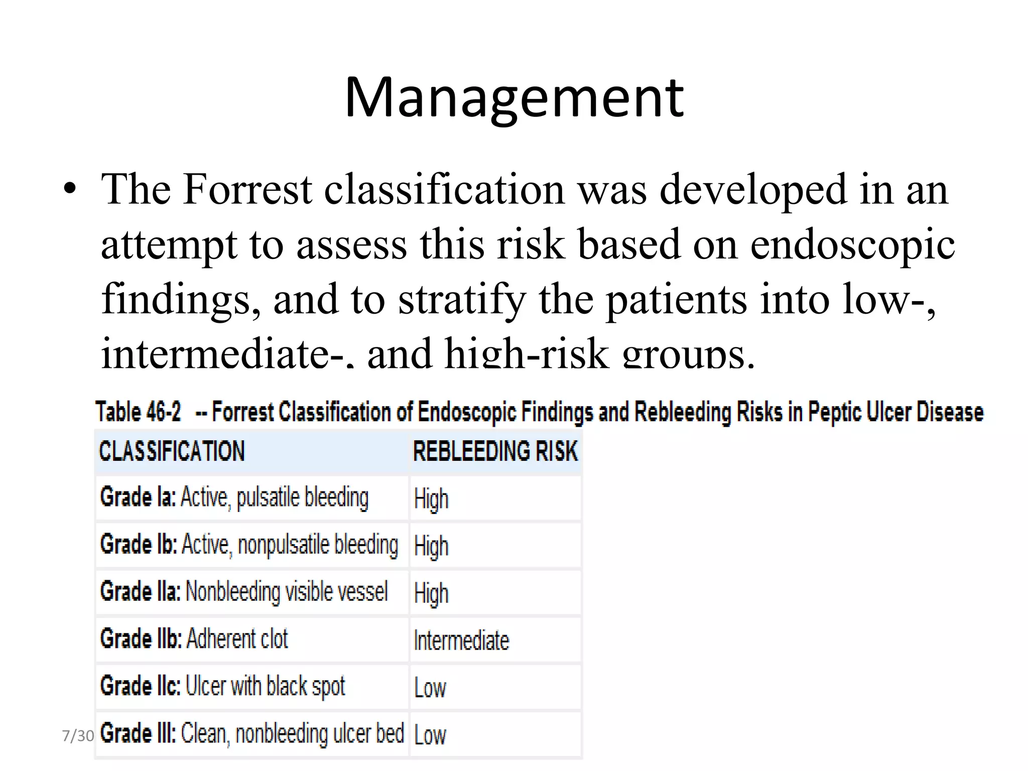 Acute Gastrointestinal hemorrhage | PPTX