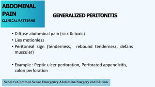 Acute Abdomen.pdf