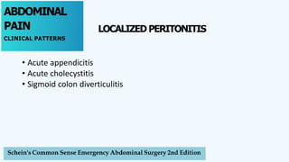 Acute Abdomen.pdf