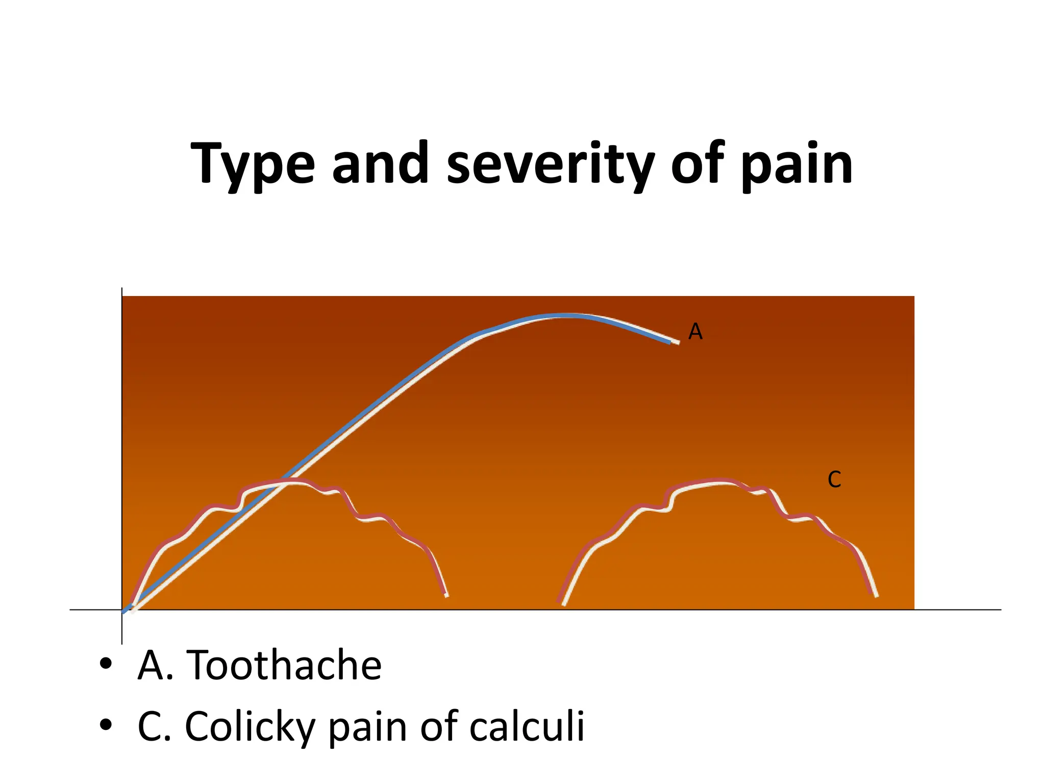 ACUTE ABDOMEN-CLINICAL PRESENTATION AND MANAGEMENT.pptx