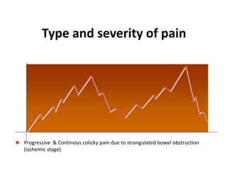 ACUTE ABDOMEN-CLINICAL PRESENTATION AND MANAGEMENT.pptx | Digestive ...