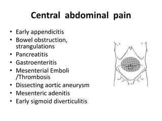 ACUTE ABDOMEN-CLINICAL PRESENTATION AND MANAGEMENT.pptx
