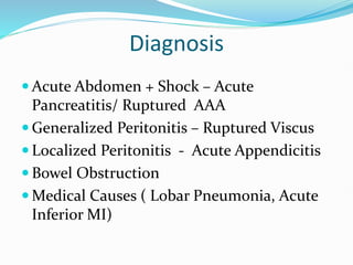 Acute Abdomen.pptx power point downloads | PPTX