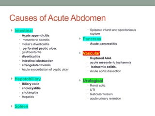 Acute Abdomen.pptxjjjjjjjjjjjjjjjjjjjjjjjj | PPT