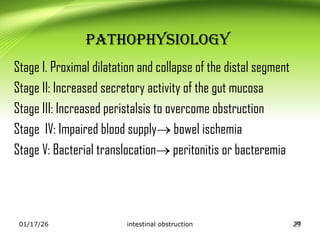 ACUTE ABDOMEN-INTESTINAL OBSTRUCTION.ppt