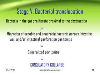 ACUTE ABDOMEN-INTESTINAL OBSTRUCTION.ppt