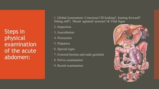 ACUTE ABDOMEN-PE.pptx