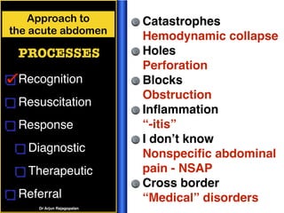 The acute abdomen - a process-based approach | PPT