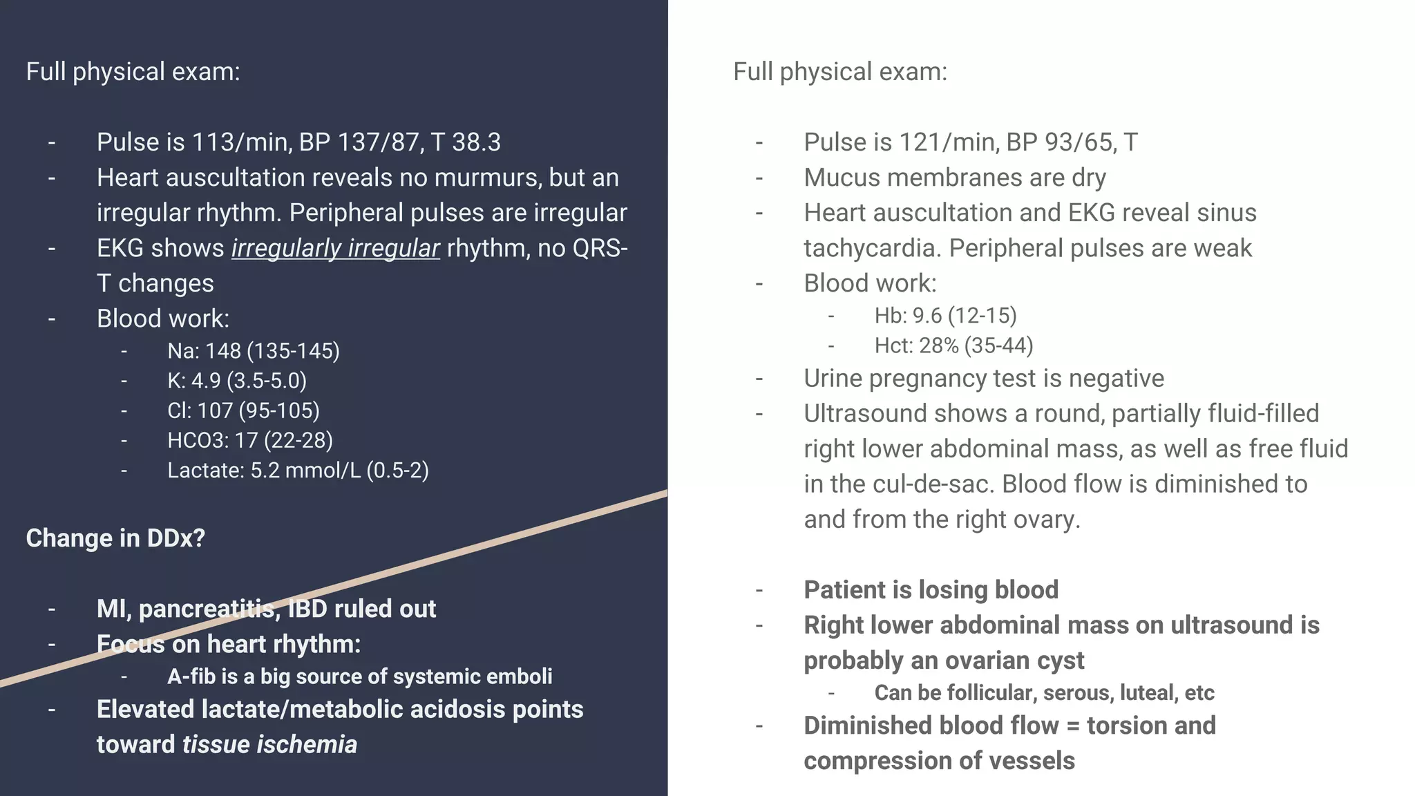 JUMC SSIG Acute Abdomen | PPT
