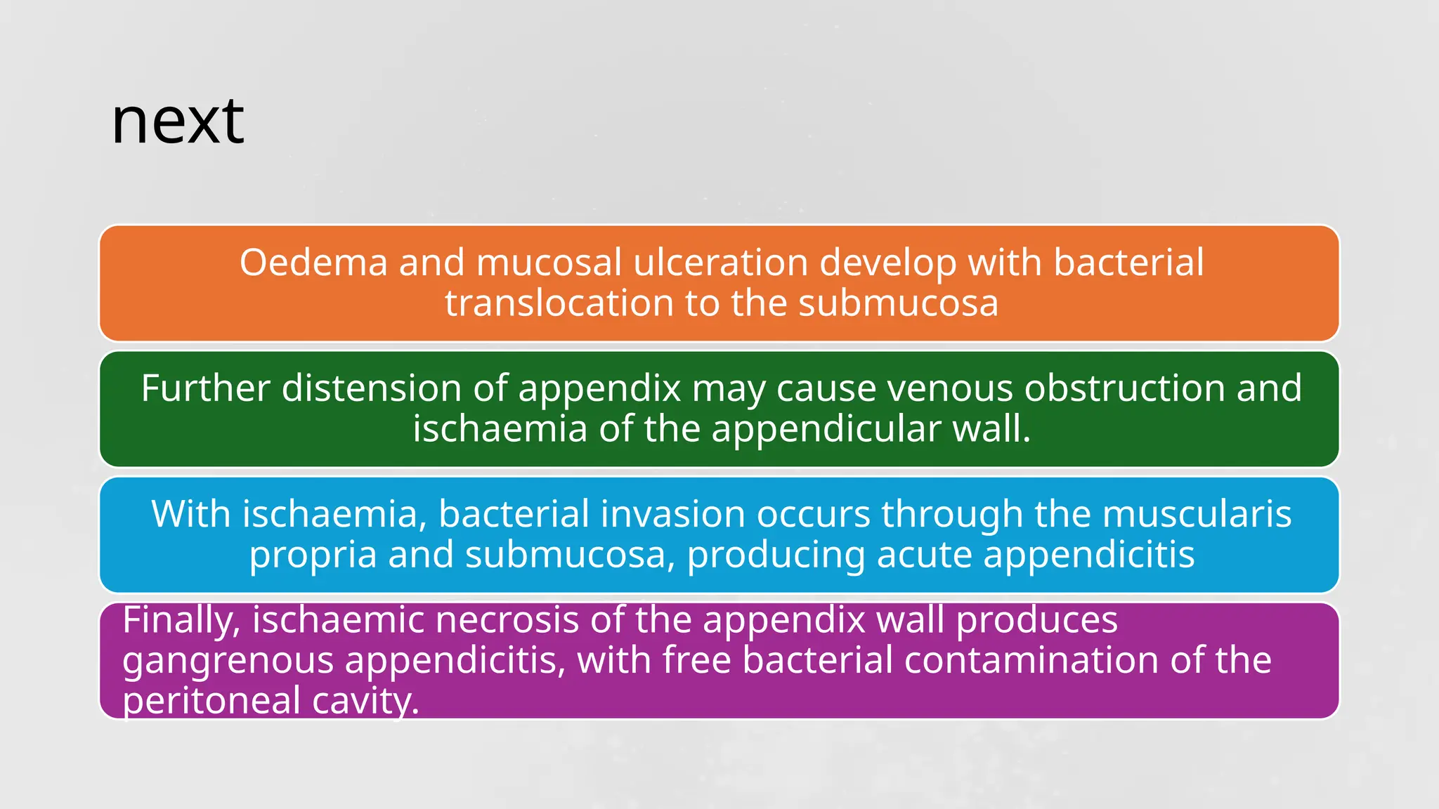 ACUTE ABDOMEN appendicitis AND peritonitis eden 2024.pptx