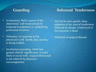 Acute Abdomen .pptx